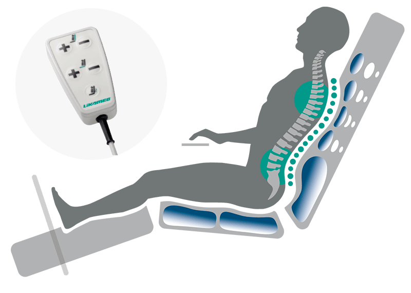 SENSA® i · J.B. Care A/S