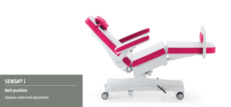 SENSA® i · J.B. Care A/S